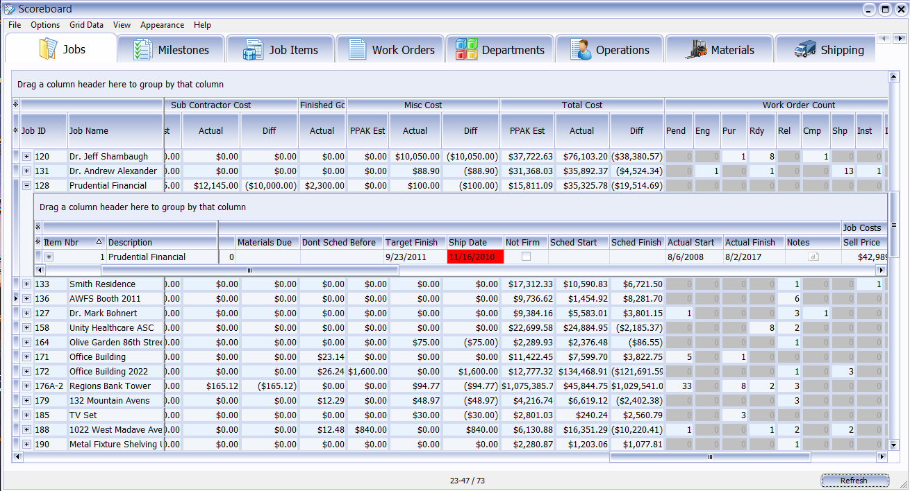 Scoreboard - TradeSoft, Inc.